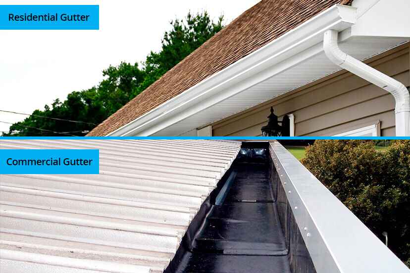 Are Commercial Gutters Different From Residential Gutters | ProCraft ...