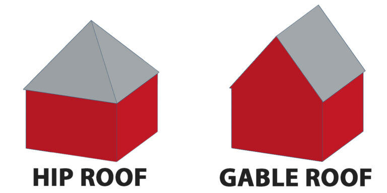 Hip Roof Guide: Styles, Benefits & Cost For Homeowners